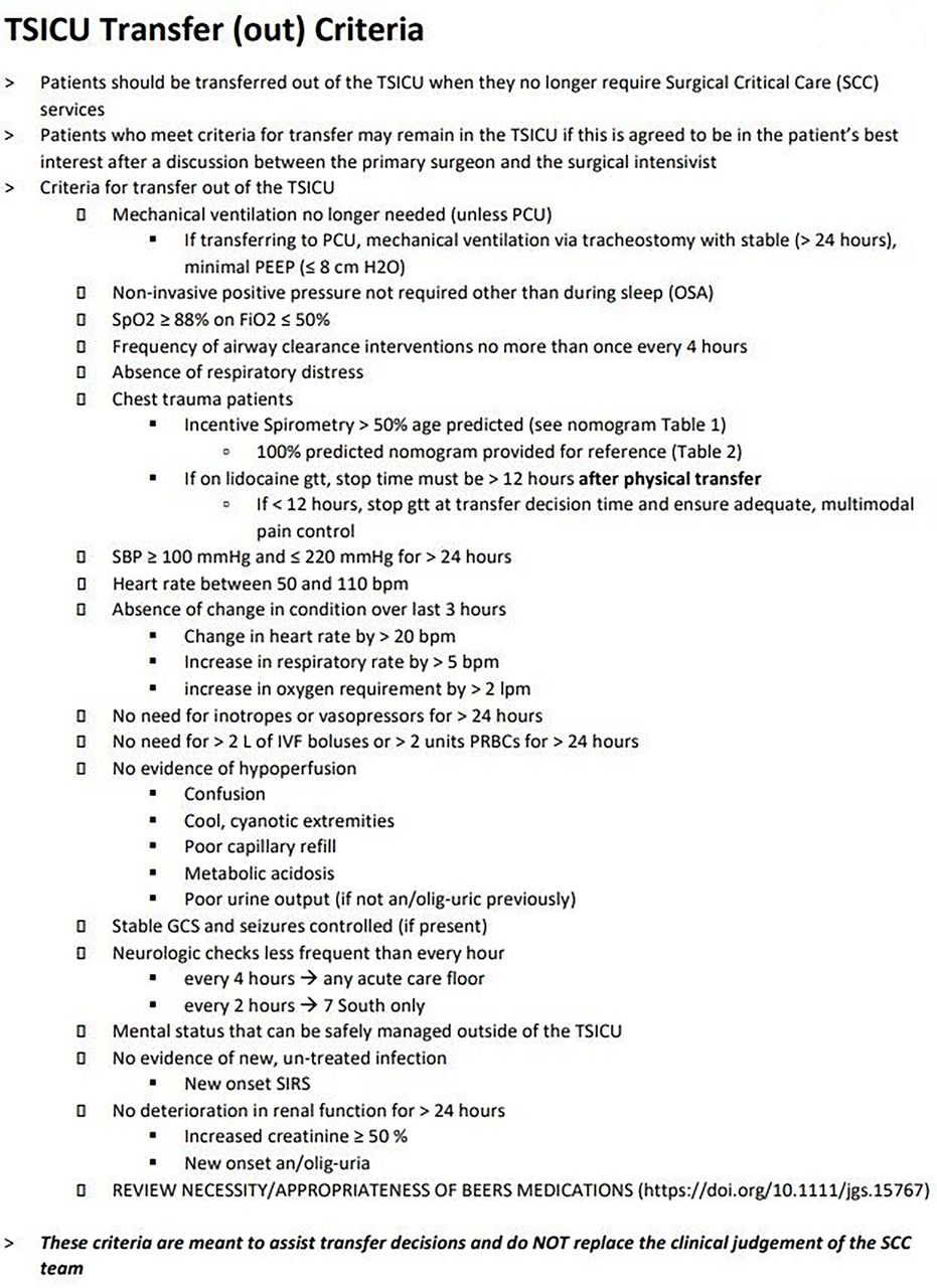 Outcomes of traumatically injured patients after nighttime transfer ...